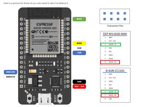 documentation default settings · issue 81 · rstrouse espsomfy rts