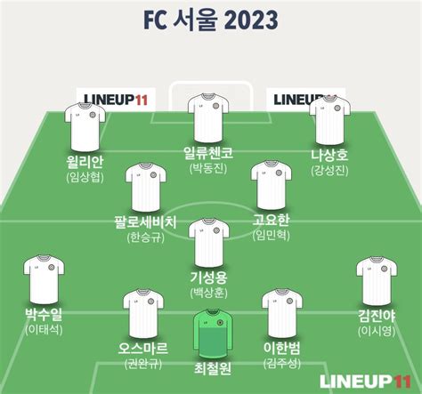 23시즌 서울 예상 라인업 국내축구 에펨코리아