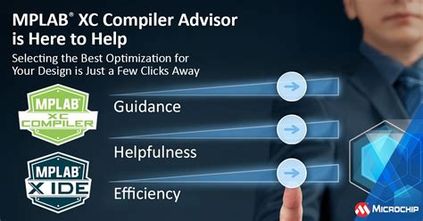 Mplab® Xc Compiler Advisor Is A Free Tool You Can Use To Determine Which Compiler Optimizations
