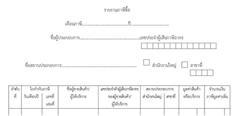 [บทความวารสาร] เจาะใบกำกับภาษีใหม่ ไขทุกปัญหา บล็อกภาษีข้างถนน