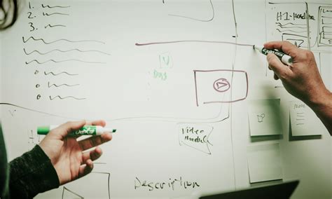 Tool Peer Input Process
