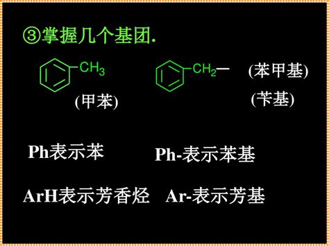 Chapter 4 Cyclic Hydrocarbons 环烃 只含碳氢两种元素的具有环状结构的化合物。 Ppt Download