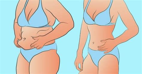 Dieta De Desintoxicação Emagreça Até 5kg Como Fazer Cardápio E Dicas