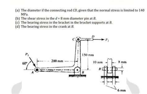 Solved 6 1 2 The Bell Crank Mechanism Shown In The Figure Chegg