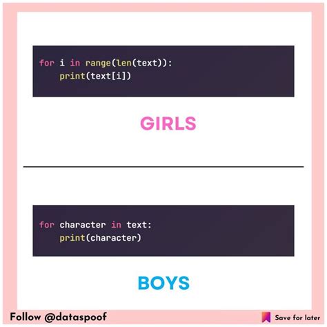 Data Science Data Science Online Science Life Hacks For School
