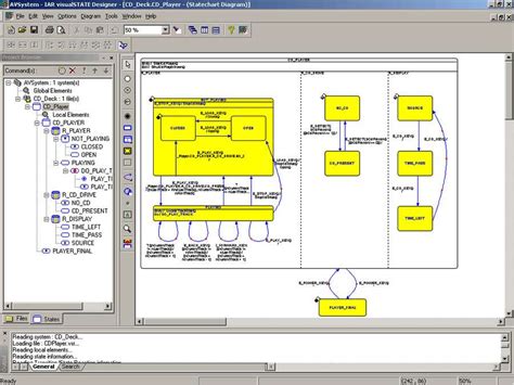 Iar Adds New Features To Visualstate For State Machine Design And Verification