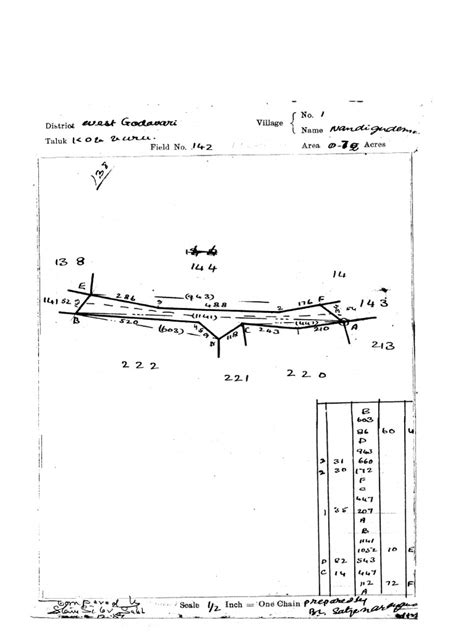 142 | PDF