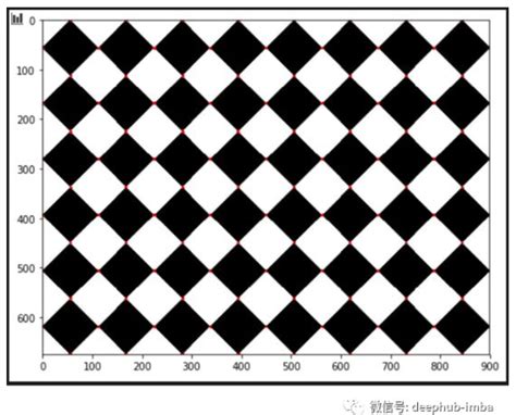 熟练掌握cv中最基础的概念：图像特征，看这篇万字的长文就够了（一） 阿里云开发者社区