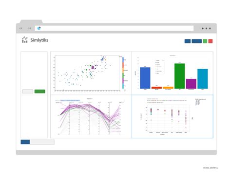 D3view Data To Decision Platform For Engineers And Scientists
