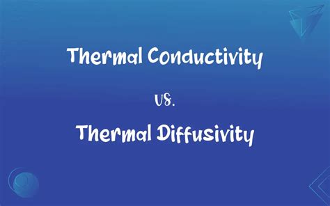 Thermal Conductivity Vs Thermal Diffusivity Whats The Difference