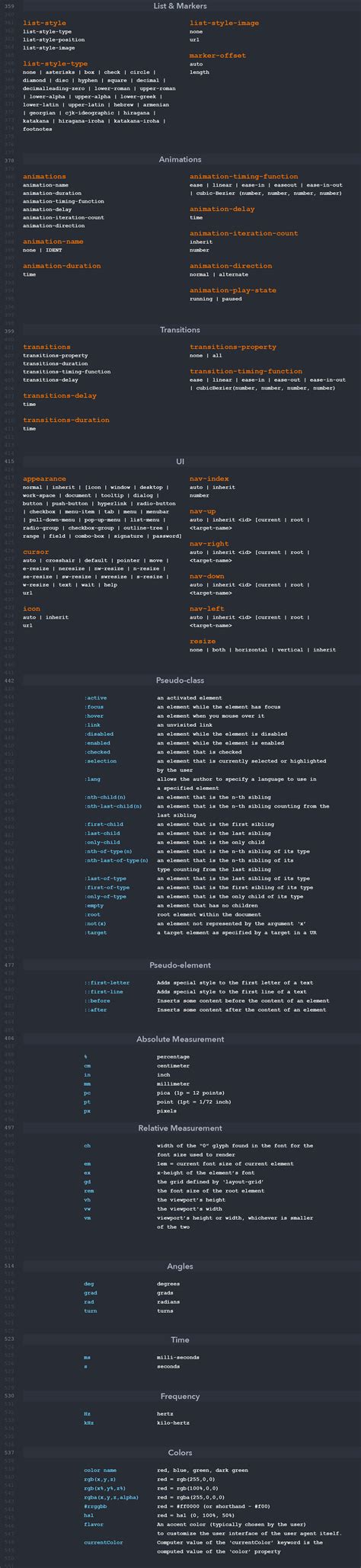 Css Cheat Sheet Including Css3 Tags Websitesetup