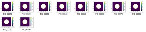 Finite Element Problem With My Octave Code Unsteady Heat Equation