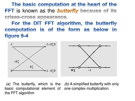 PPT The Fast Fourier Transform FFT PowerPoint Presentation Free