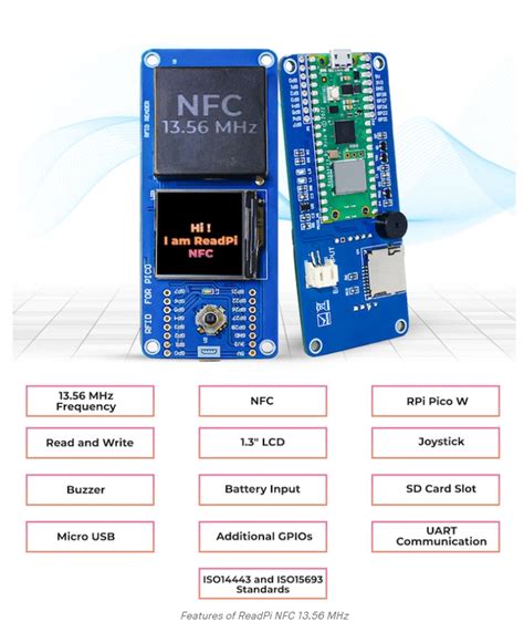 Readpi Raspberry Pi Pico W Rfid Nfc Reader Geeky Gadgets