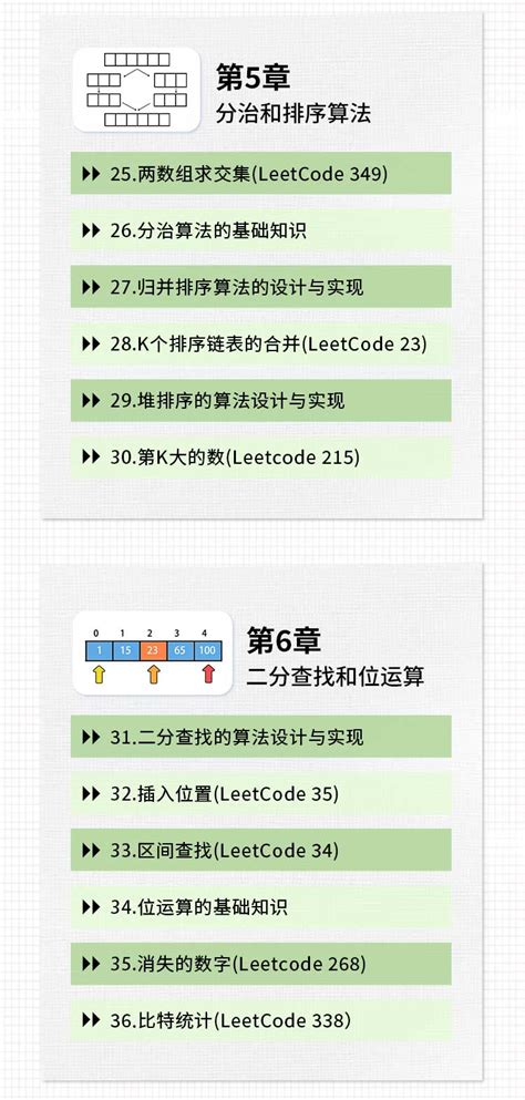 看动画，学算法和数据结构哔哩哔哩bilibili