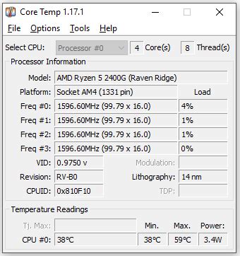Answered How To Check CPU Temperature In Windows MiniTool Partition Wizard