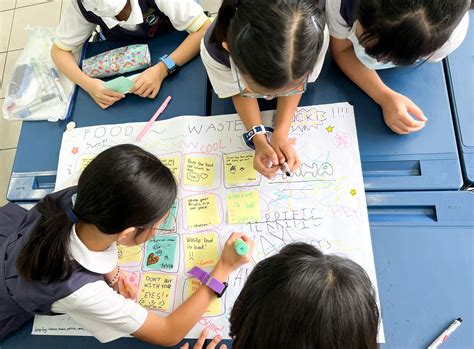 Growth Mindset Learning Growth Mindset