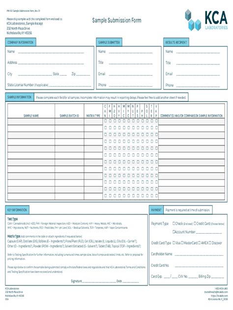 Fillable Online Checklists And Sample Submission Forms Fax Email Print Pdffiller