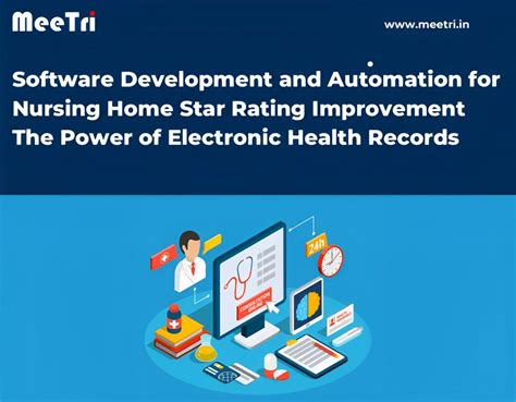 Meetri Infotech On Linkedin Quality Sustainability Rating Residents Nursinghome