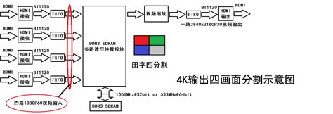 【专利】如何画专利流程图（逻辑图） 程序员大本营