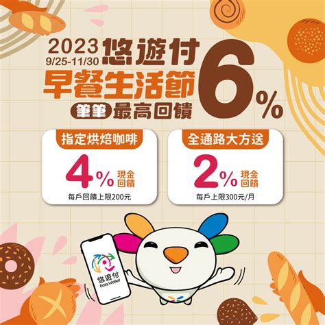 10月起用悠遊卡買全台通勤月票 月月抽iphone15 悠遊卡股份有限公司