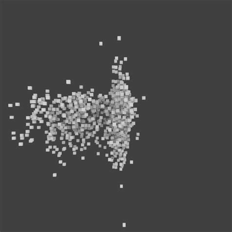 More Features — Blendplot Documentation