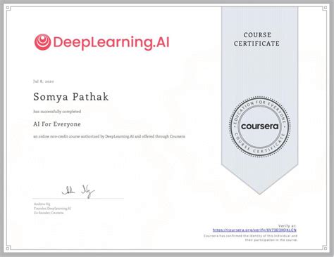 Somya Pathak On Linkedin Coursera Ai Coding Lockdownproductivity Programming