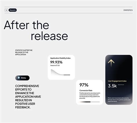 Ritilo Ui Ux Mobile App Commercial App Design Behance