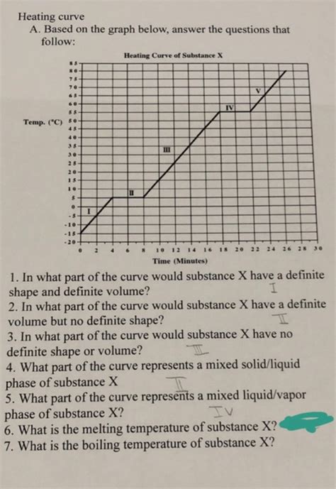 Solved Heating Curve A Based On The Graph Below Answer The Chegg Com