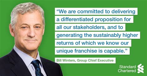 Abhishek Kumar On Linkedin Milestones