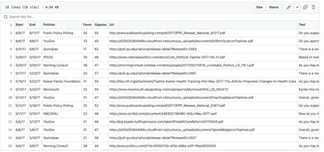 Fr Github Like Csv Previews In The Mlflow Ui · Issue 6498 · Mlflow