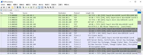 部署nginx并配备ssl证书（局域网） nginx ip证书 csdn博客