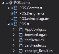 C EDMX And Source Control Stack Overflow