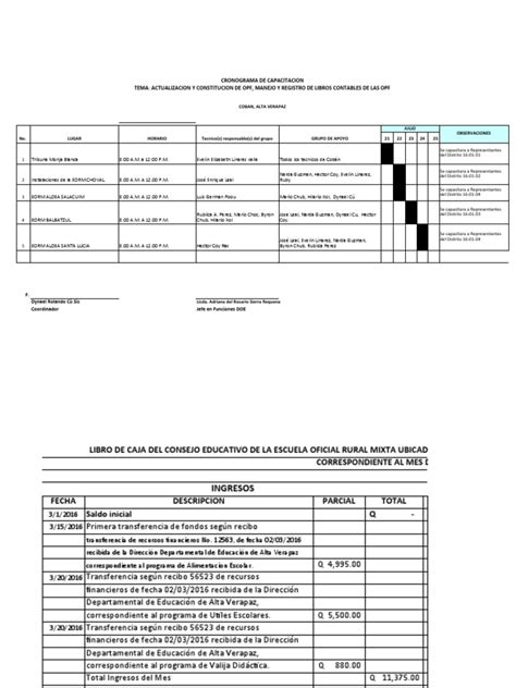 Libros Contables Pdf