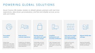 Nosql Migration To Azure Cosmos Db Pitch Deck Ppt