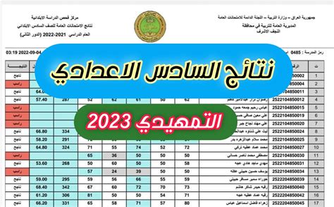 من هنا نتائج السادس الاعدادي التمهيدي 2023