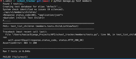 Testing With Apitestcase In Drf Useful Tips And Example By Katarzyna