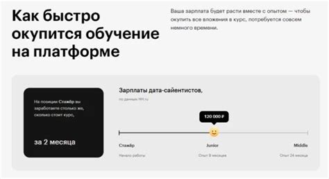 Data Scientist Обзор курса Skillbox Скидка 61 Medium