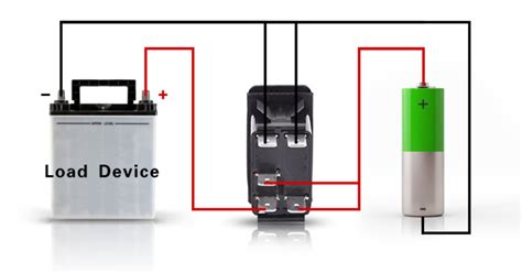 Rocker Switch Waterproof And Dust Proof Indicatorlight