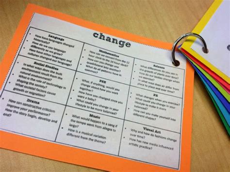 Concept Cards 1 Question Cards Inquiry Based Learning Key Concepts Pyp