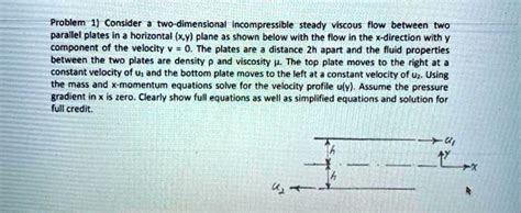 SOLVED Problem Consider A Two Dimensional Incompressible Steady Viscous Flow Between Two