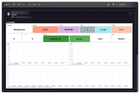 Zabbix 随笔报表功能指南 腾讯云开发者社区 腾讯云