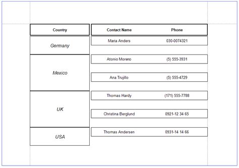 Xrlabelprocessduplicatesmode Property Net Reporting Tools Devexpress Documentation