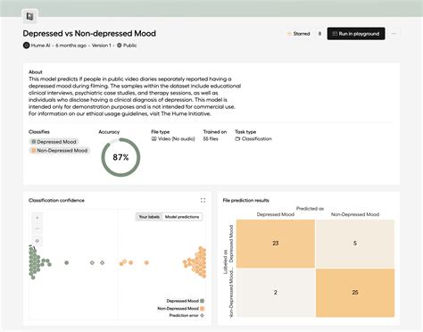 Evaluating Your Custom Model Hume API