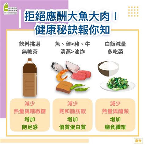 大吃大喝防健康亮紅燈！專家曝「3飲食秘訣」：熱量不超標 祝你健康 三立新聞網 Healthsetncom