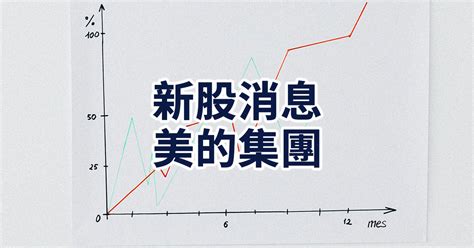 新股消息｜內地家電巨頭美的集團計劃在香港交易所上市