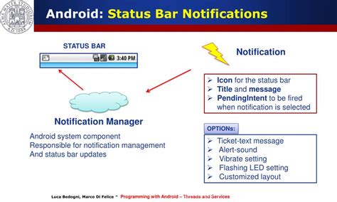 Ppt Programming With Android Notifications Threads Services