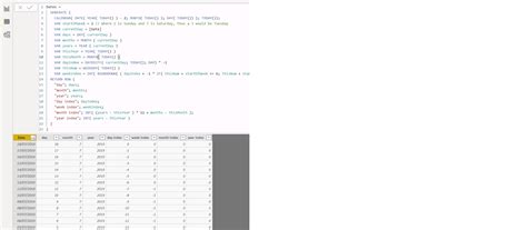 Solved Dates Mess Microsoft Fabric Community
