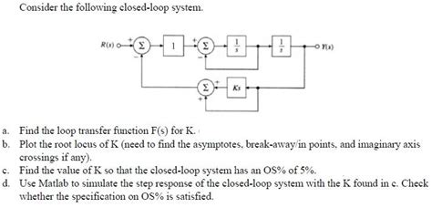 Solved Consider The Following Closed Loop System A Find