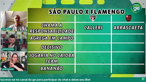 Vídeo Caio Ribeiro comenta sobre os jogadores de São Paulo e Flamengo globoesporte ge